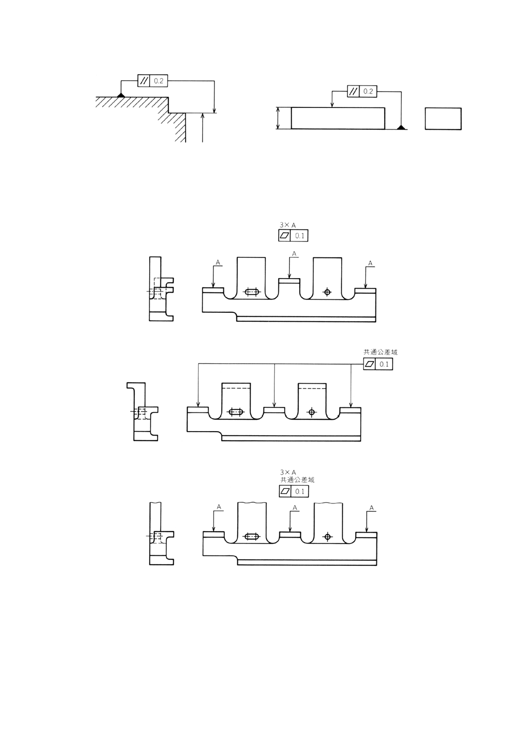 JISB0021:1998 製品の幾何特性仕様（GPS）－幾何公差表示方式－形状，姿勢，位置及び振れの公差表示方式