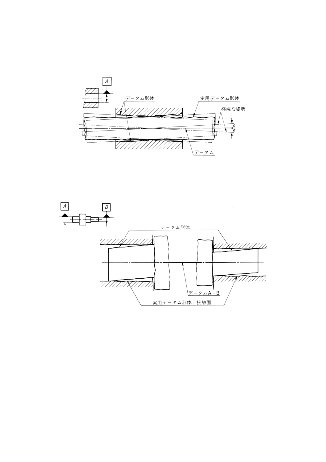 JISB0022:1984 幾何公差のためのデータム