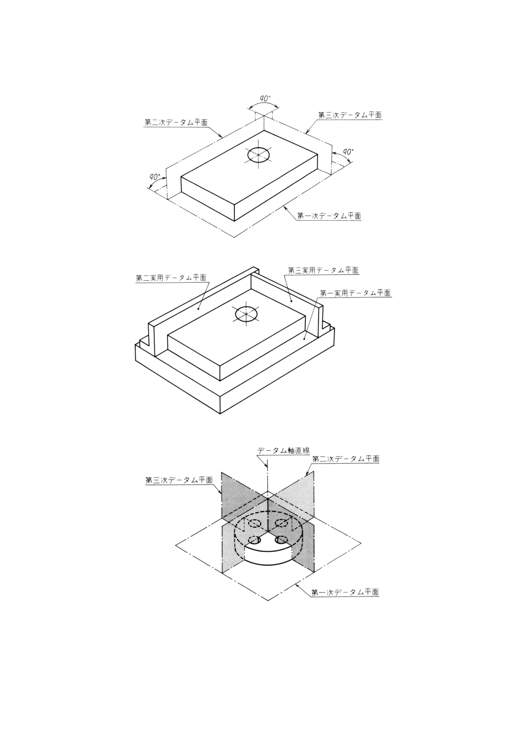 JISB0022:1984 幾何公差のためのデータム