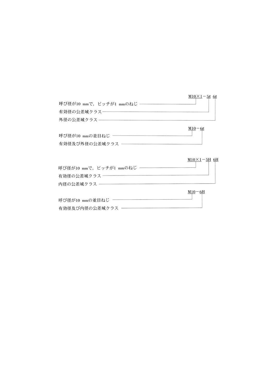JISB0209-1:2001 一般用メートルねじ－公差－第1部：原則及び基礎データ