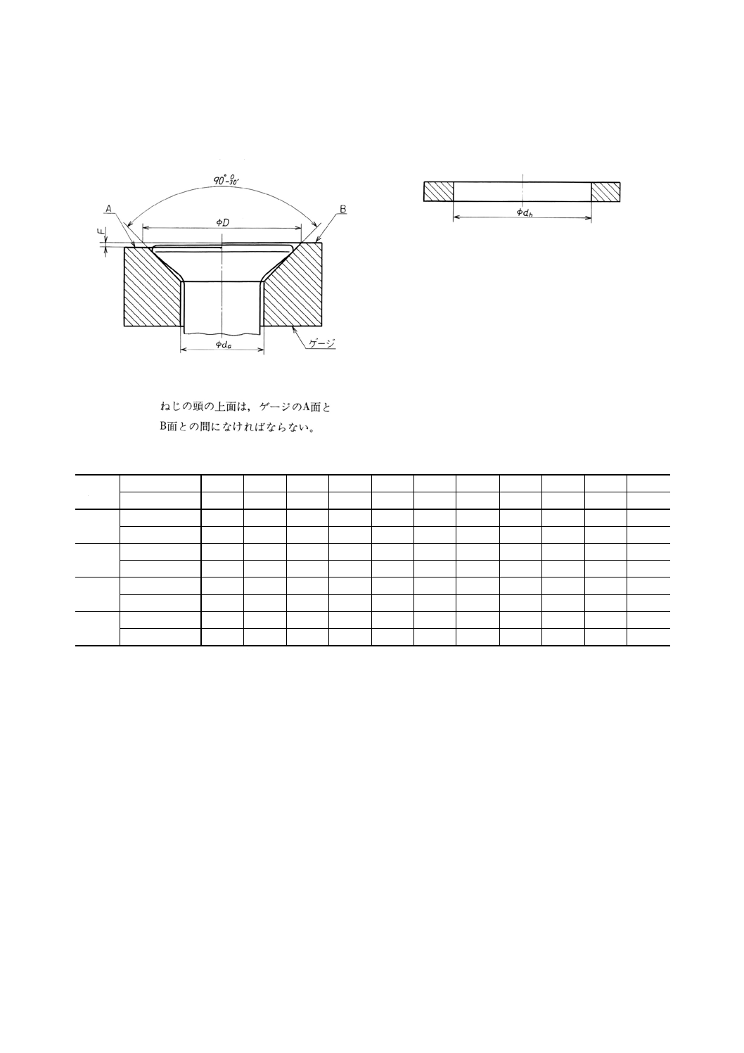 JISB1013:1994 皿頭ねじ－頭部の形状及びゲージによる検査