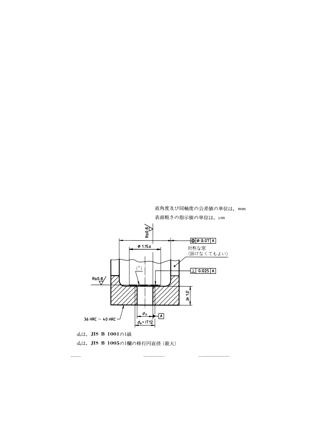 JISB1081:1997 ねじ部品－引張疲労試験－試験方法及び結果の評価