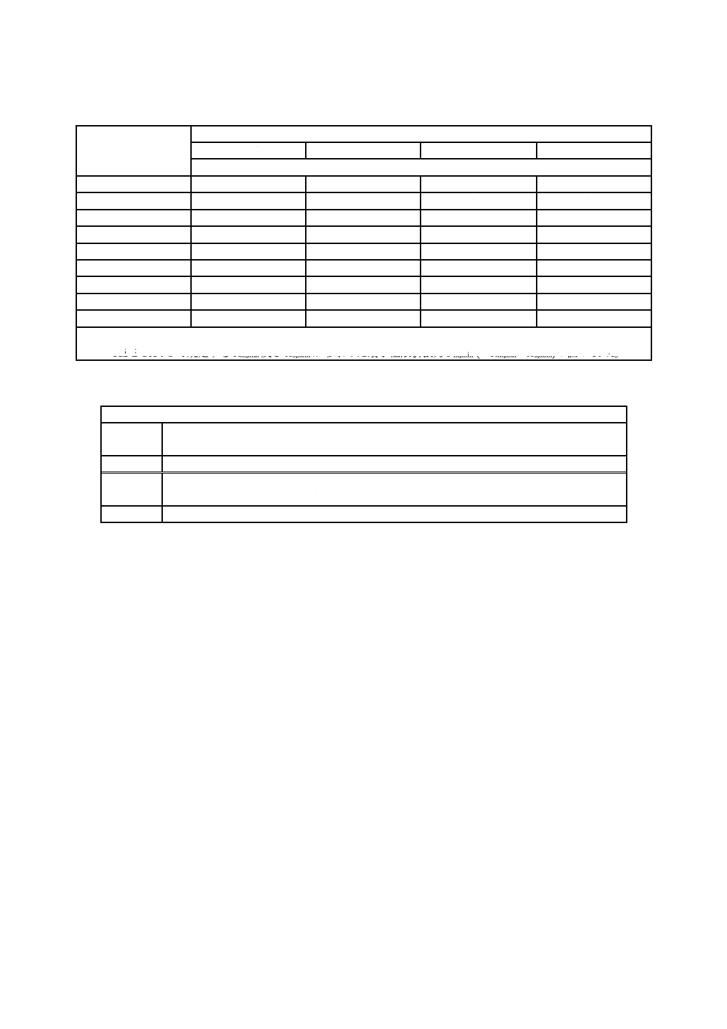 JISB1107:2018 ヘクサロビュラ穴付き小ねじ