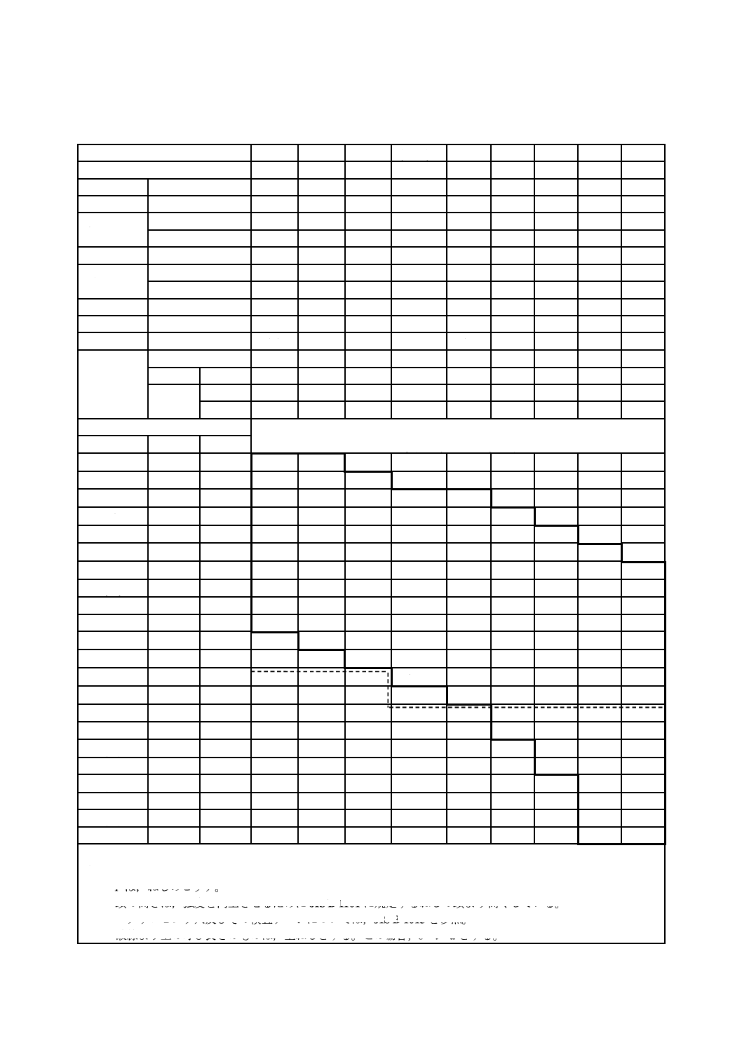 JISB1107:2018 ヘクサロビュラ穴付き小ねじ