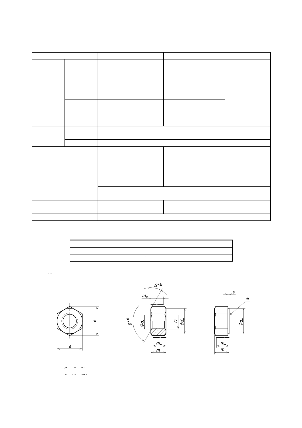 JISB1181:2014 六角ナット