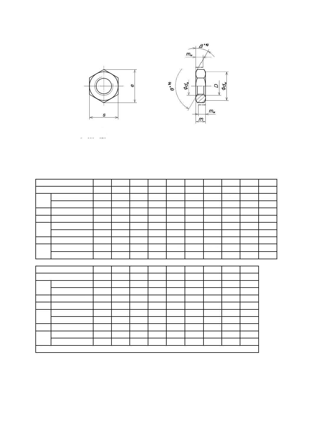 JISB1181:2014 六角ナット