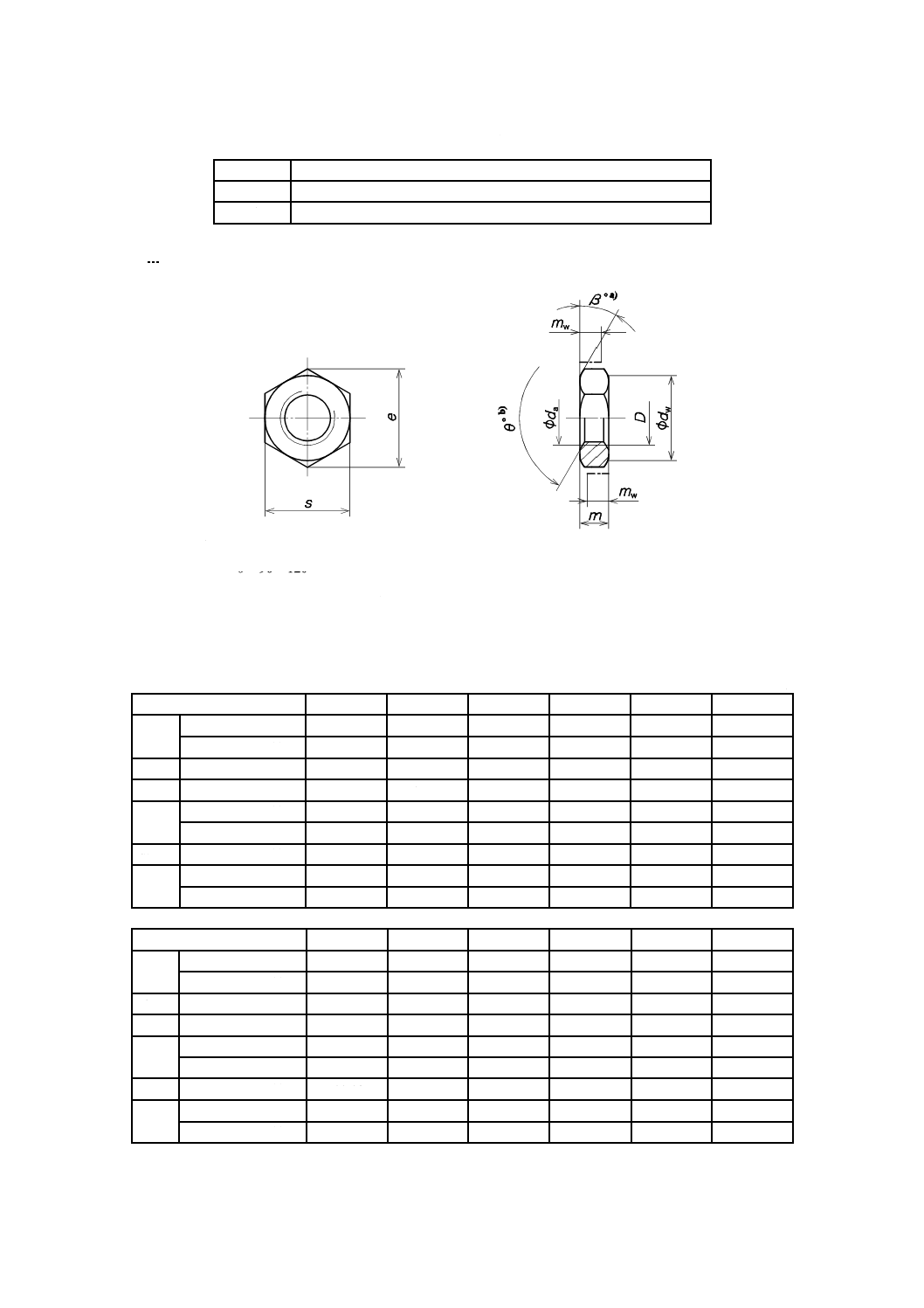 JISB1181:2014 六角ナット