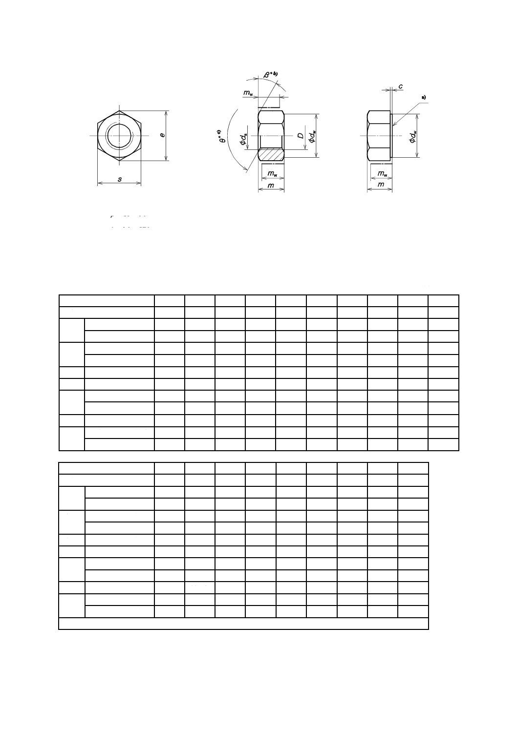 JISB1181:2014 六角ナット
