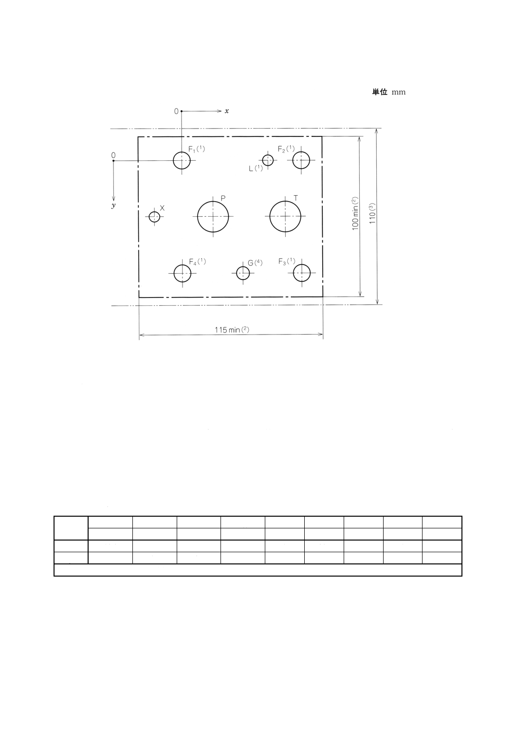 JISB8666:2001 油圧－リリーフ弁－取付面