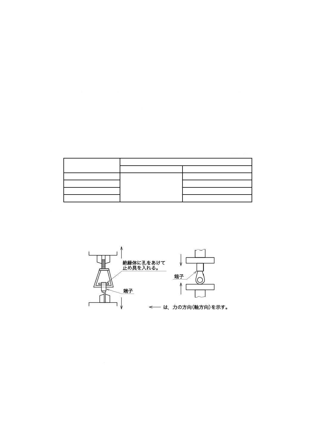 JISC2805:2010 銅線用圧着端子