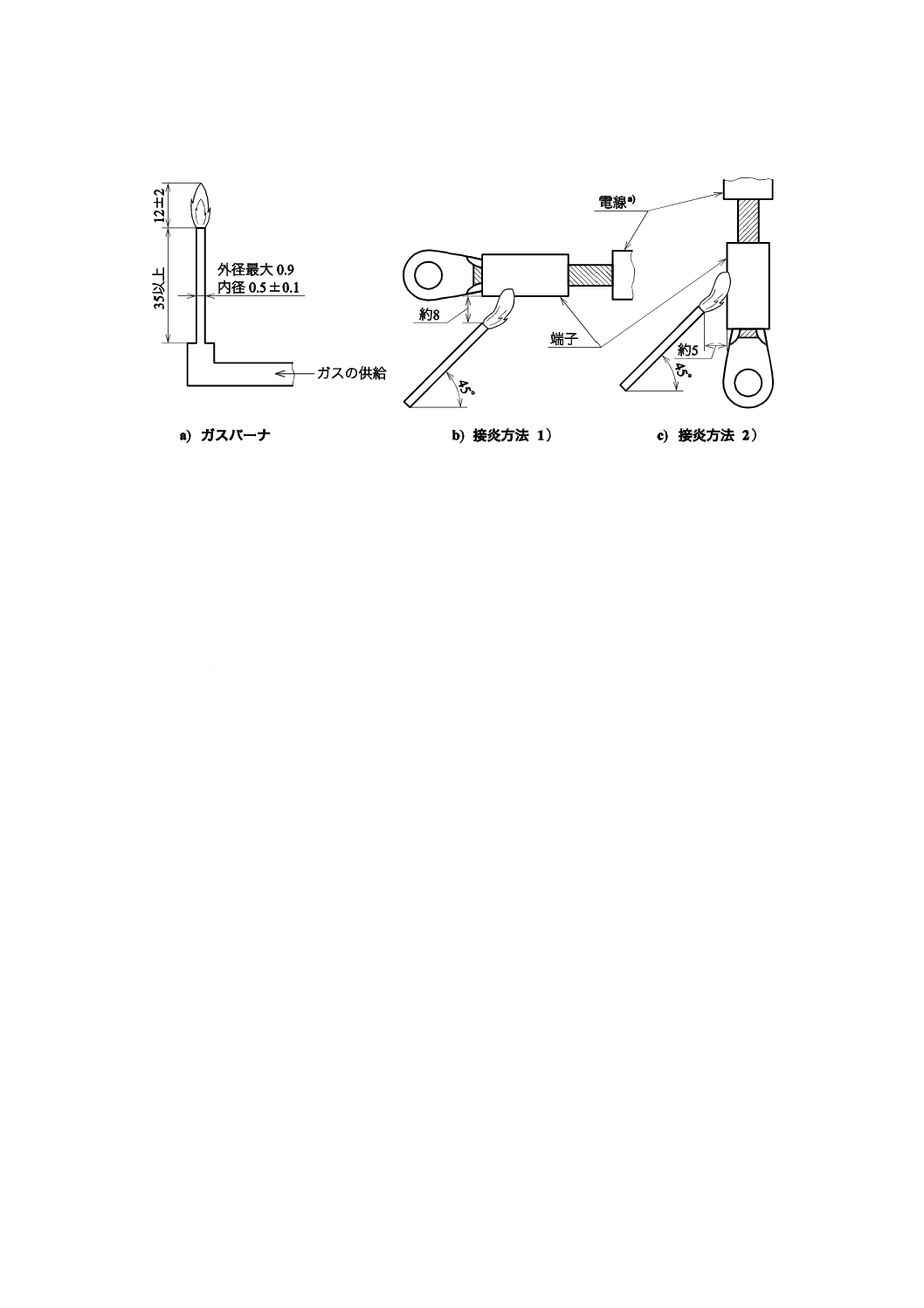 JISC2805:2010 銅線用圧着端子