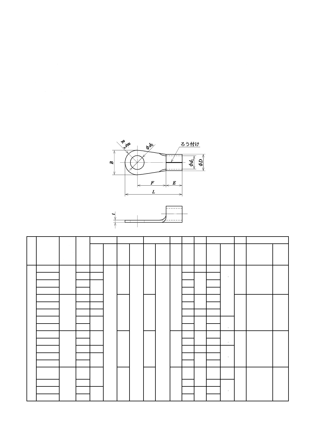 JISC2805:2010 銅線用圧着端子