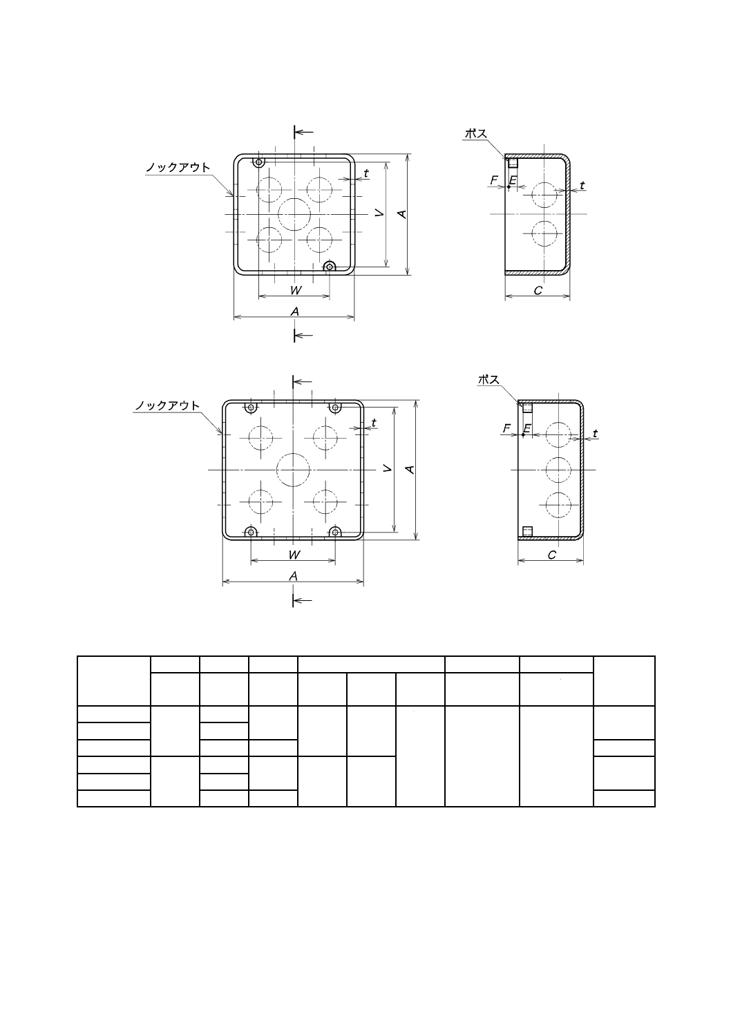 JISC8435:2018 合成樹脂製ボックス及びボックスカバー
