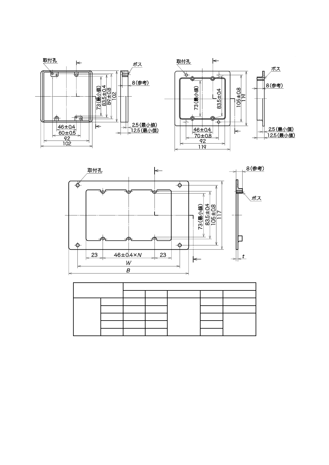 JISC8435:2018 合成樹脂製ボックス及びボックスカバー