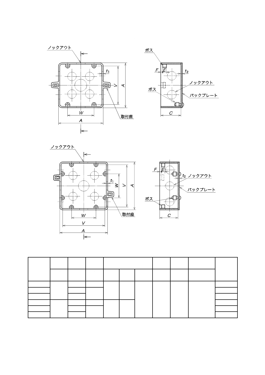 JISC8435:2018 合成樹脂製ボックス及びボックスカバー