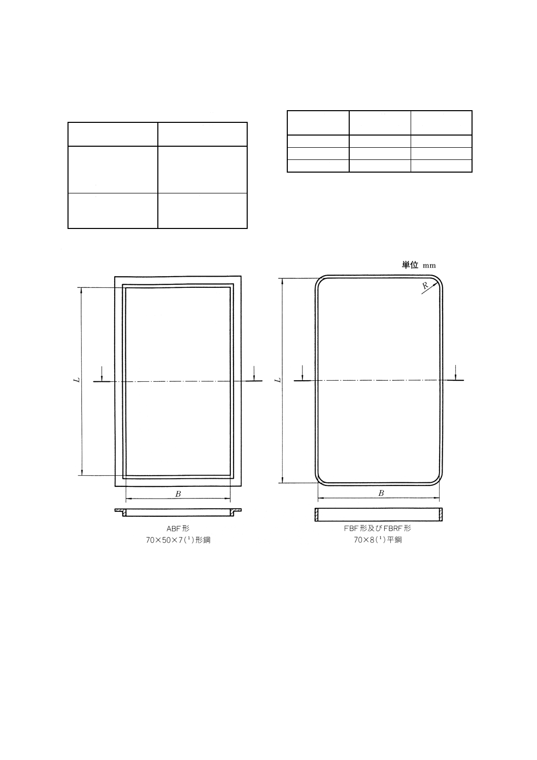 JISF2318:1999 鋼製風雨密一枚戸