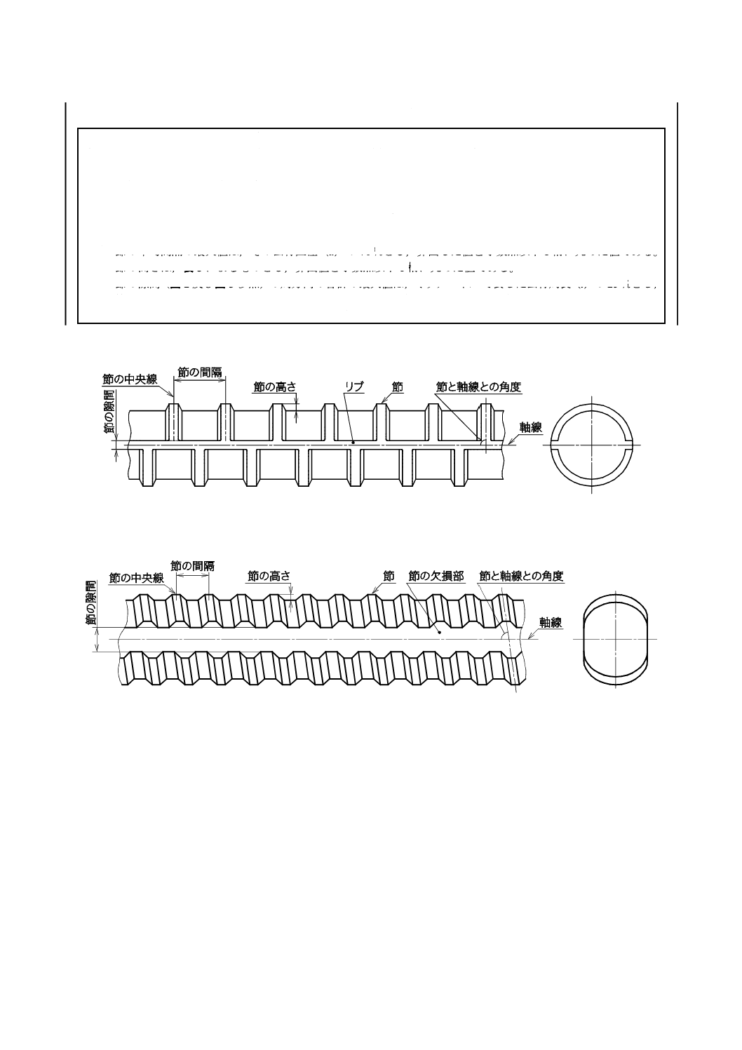 JISG3112:2020 鉄筋コンクリート用棒鋼