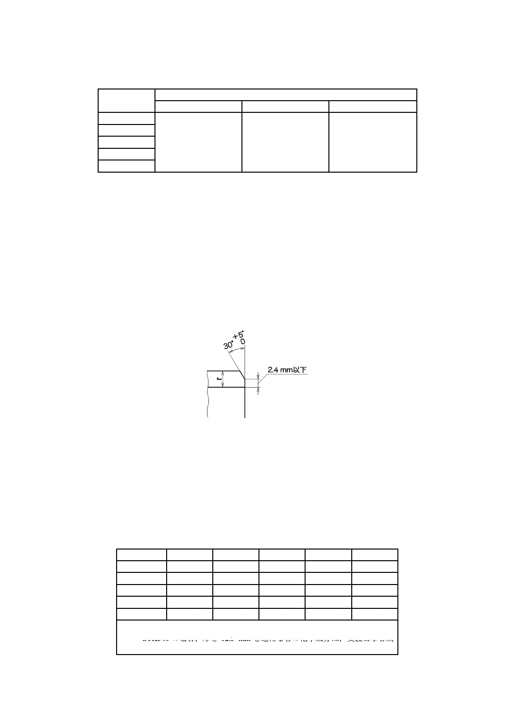 JISG3444:2016 一般構造用炭素鋼鋼管