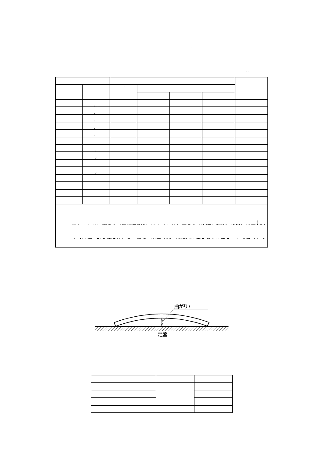 JISH3300:2018 銅及び銅合金の継目無管