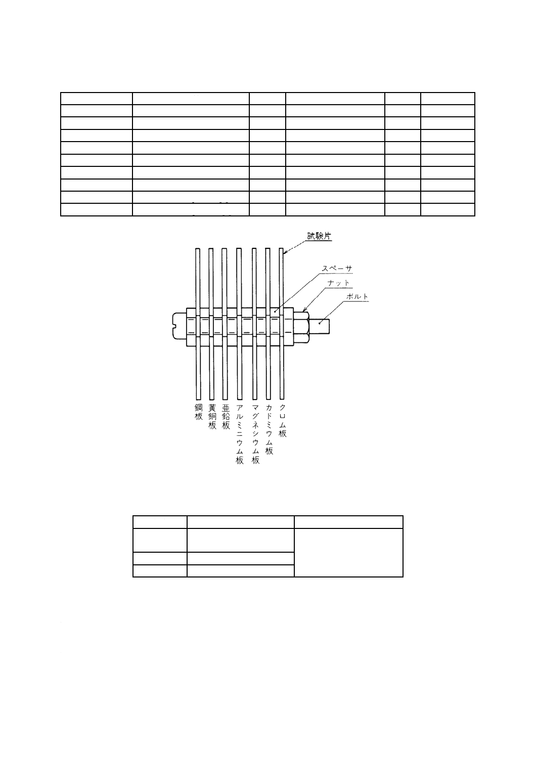JISK2246:2018 防せい（錆）油