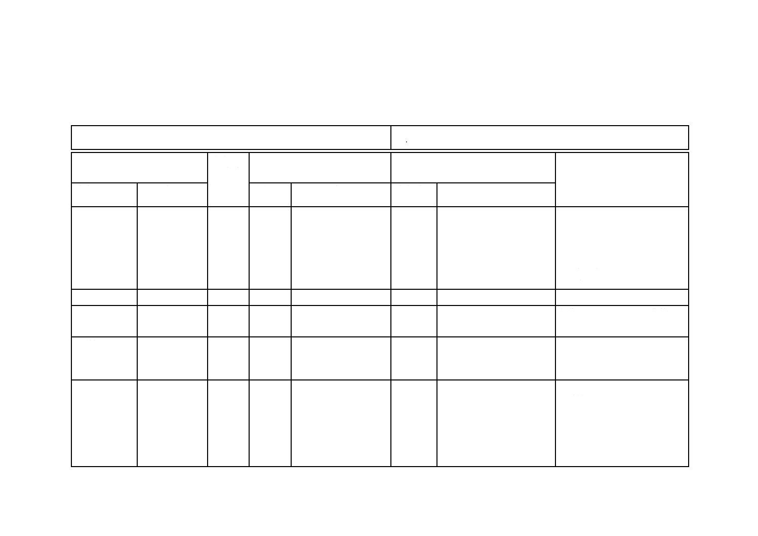 JISK8461:2007 1,4－ジオキサン（試薬）