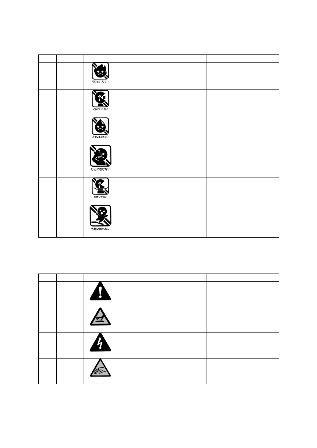 JISS0101:2018 消費者用警告図記号