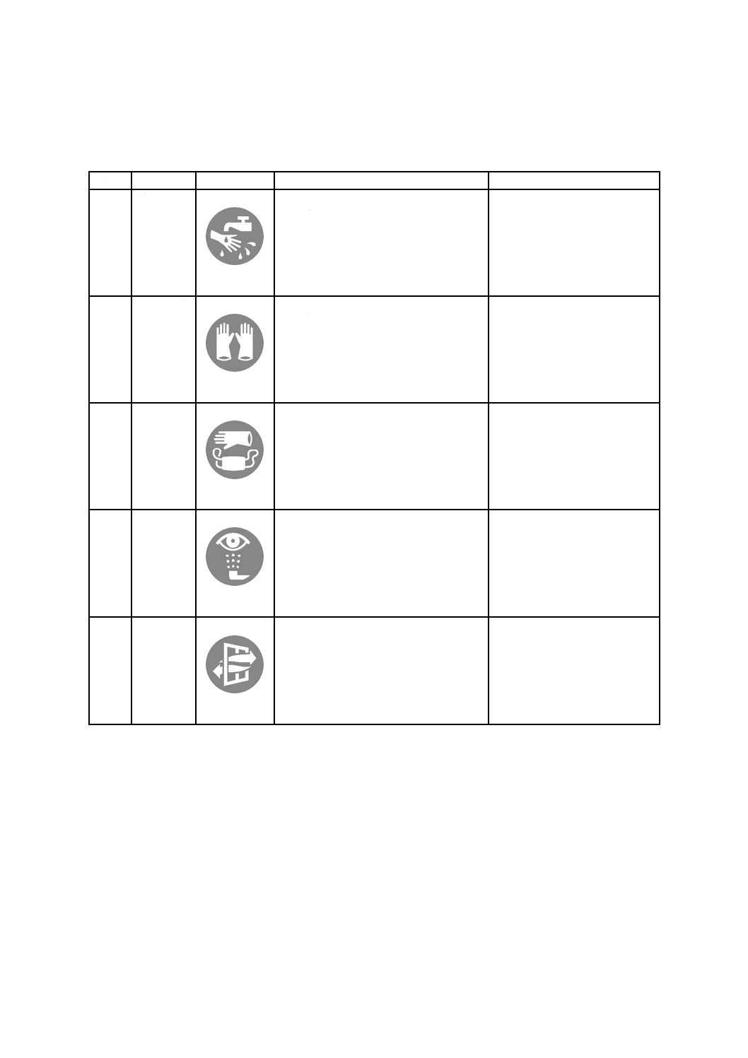 JISS0101:2018 消費者用警告図記号