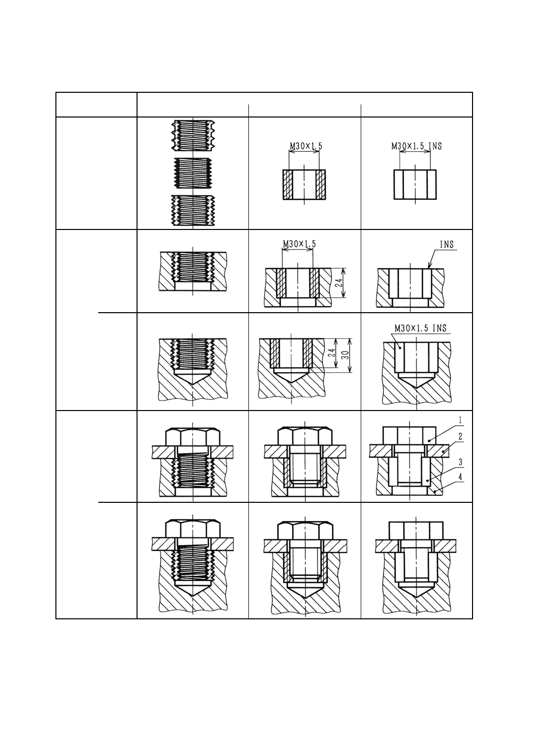 JISB0002-2:1998 製図－ねじ及びねじ部品－第2部：ねじインサート