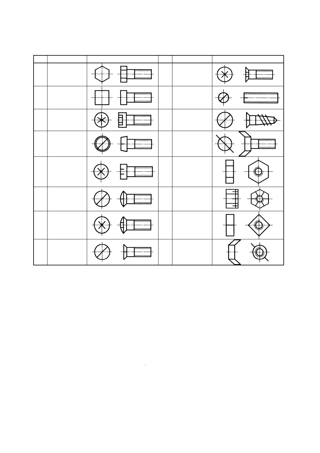 JISB0002-3:1998 製図－ねじ及びねじ部品－第3部：簡略図示方法