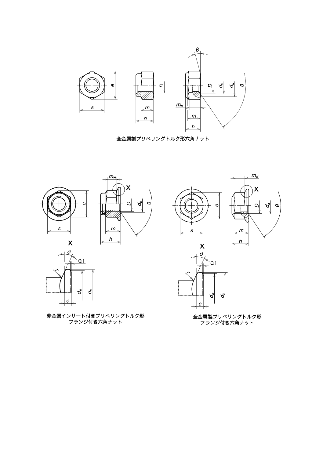 JISB0143:2013 締結用部品－ねじ部品の寸法の記号及び意味