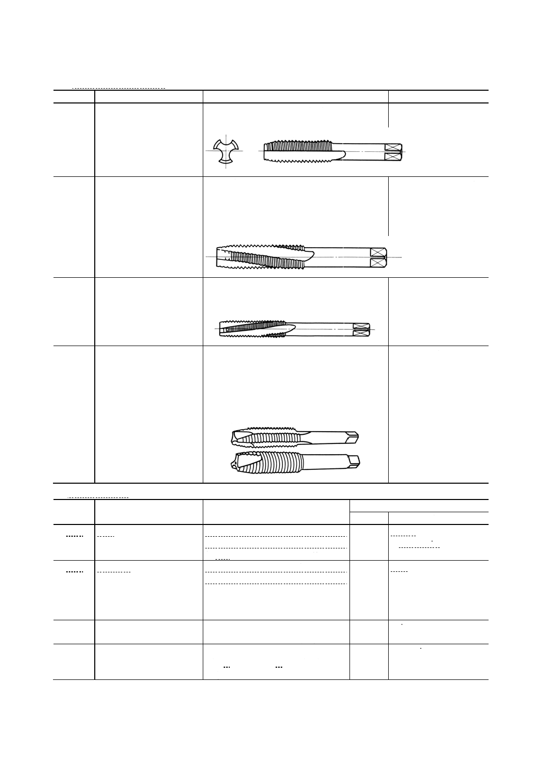 JISB0176-1:2002 ねじ加工工具用語－第1部：タップ