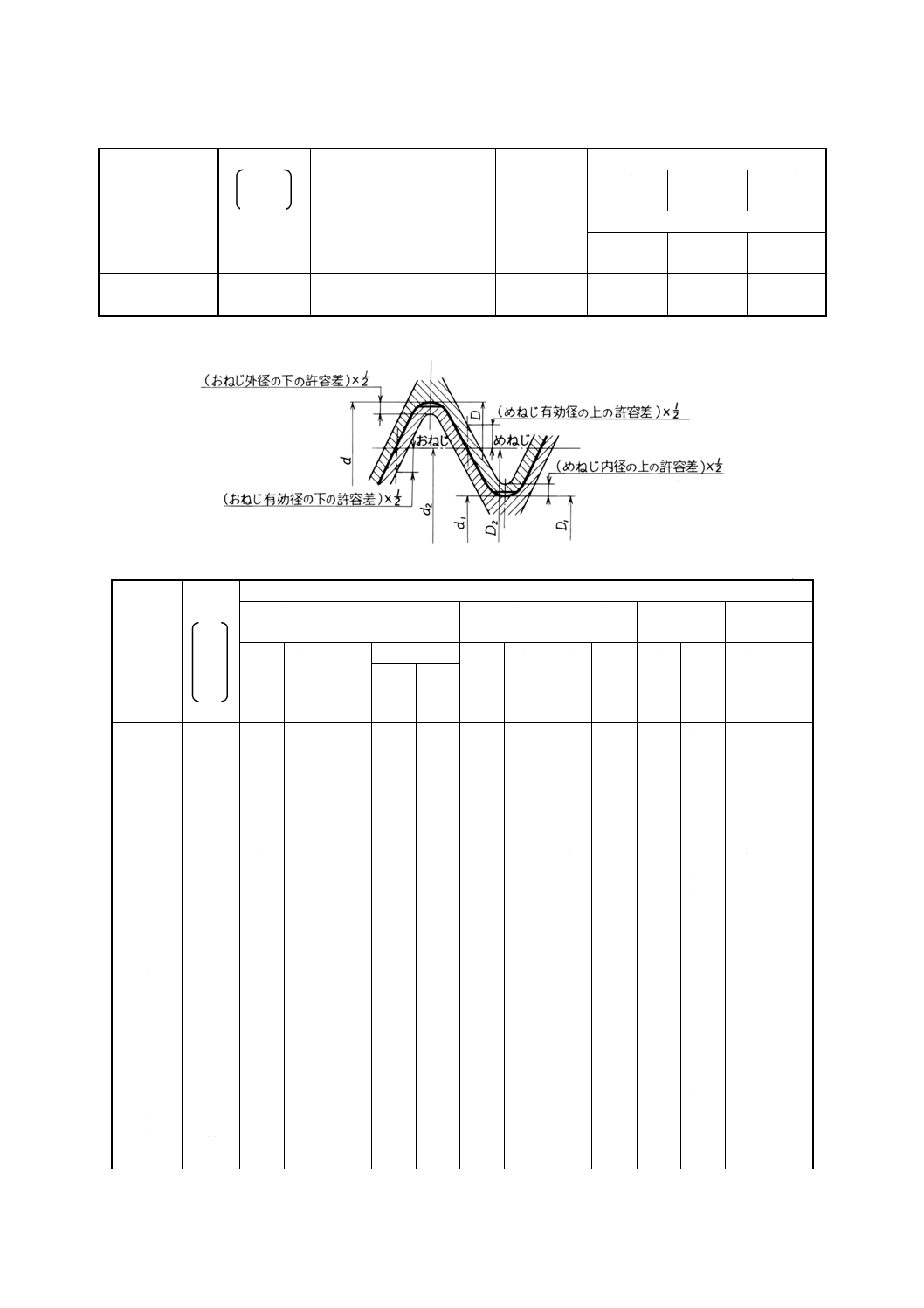 JISB0202:1999 管用平行ねじ