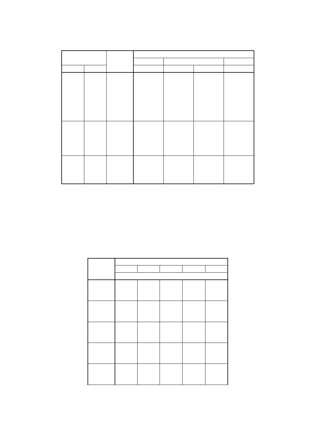 JISB0209-1:2001 一般用メートルねじ－公差－第1部：原則及び基礎データ
