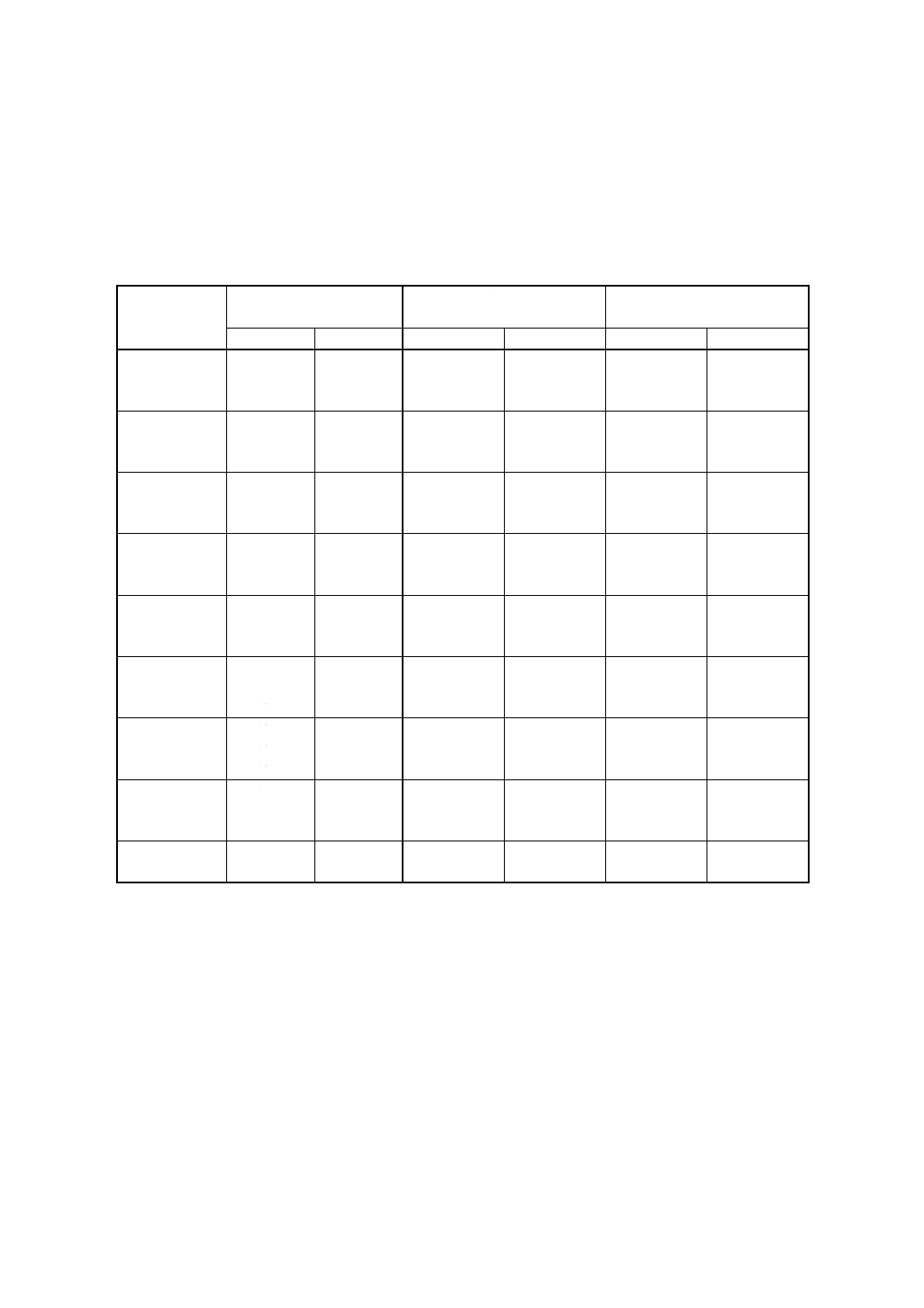 JISB0209-2:2001 一般用メートルねじ－公差－第2部：一般用おねじ及びめねじの許容限界寸法－中（はめあい区分）