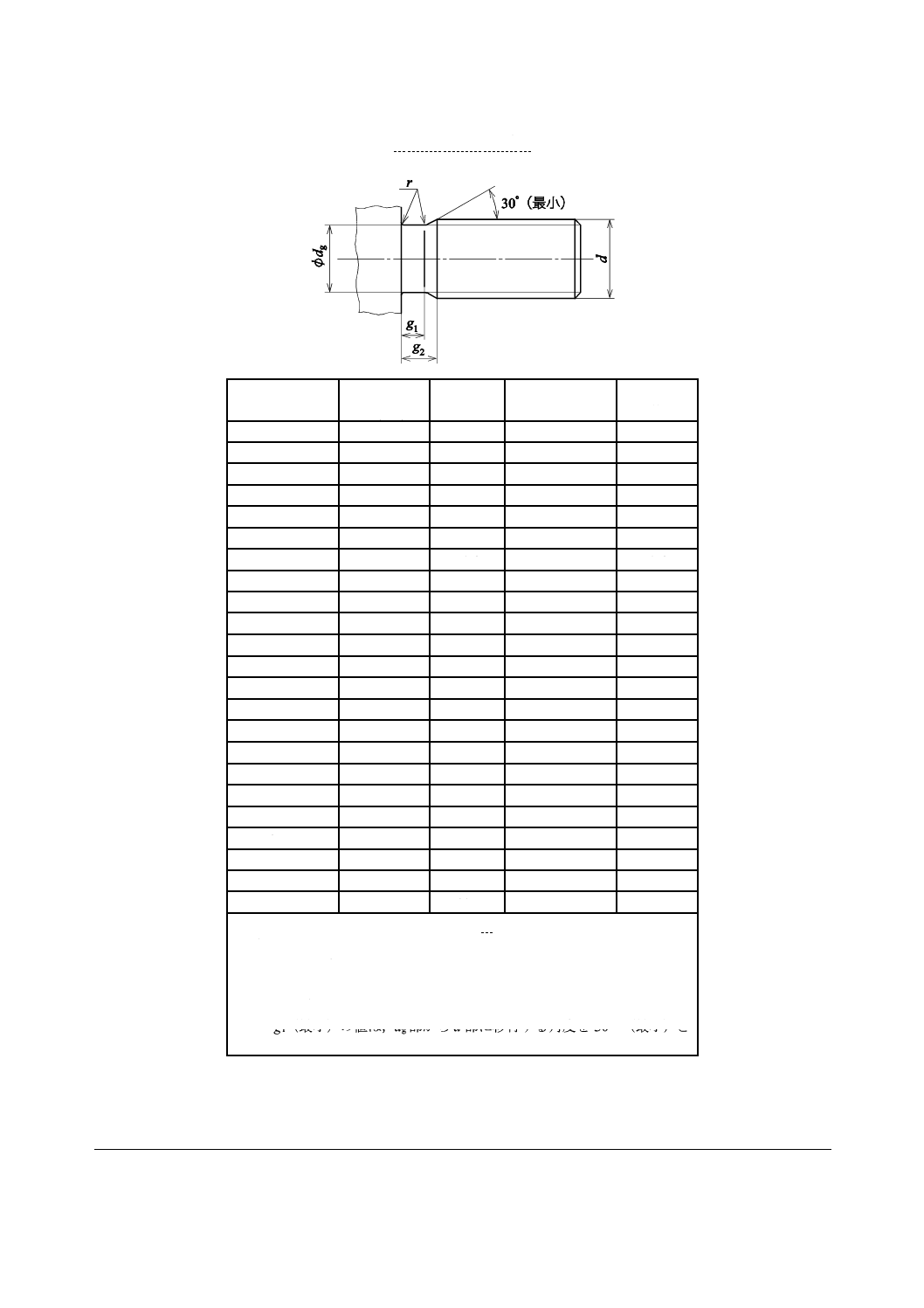 JISB1018:2009 締結用部品－一般用メートルねじをもつおねじ部品の逃げ溝