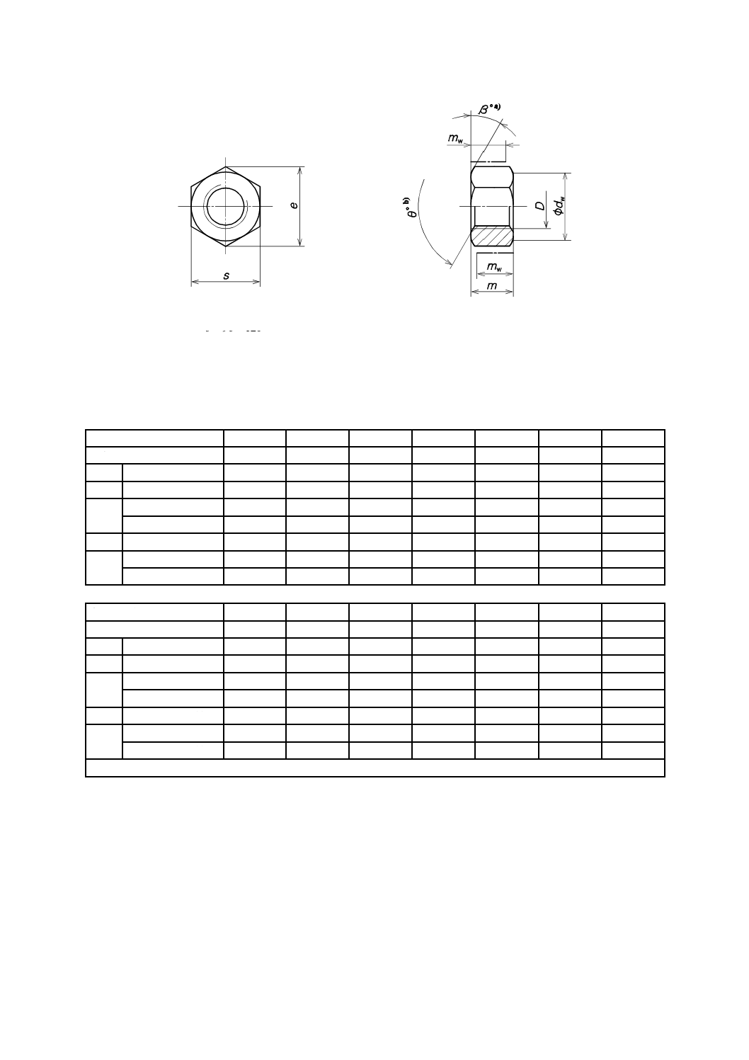 JISB1181:2014 六角ナット