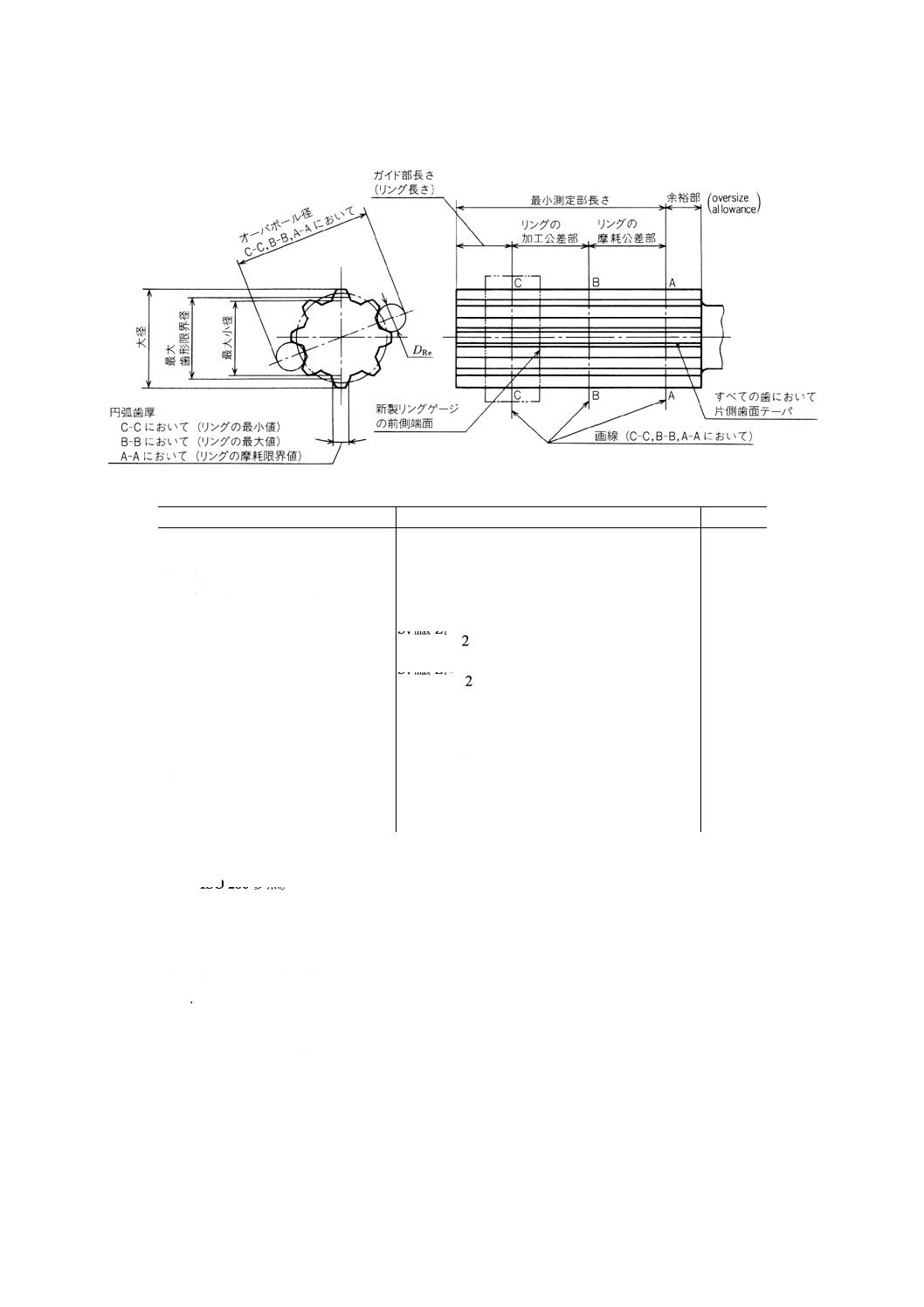 JISB1603:1995 インボリュートスプライン－歯面合わせ－一般事項，諸元及び検査