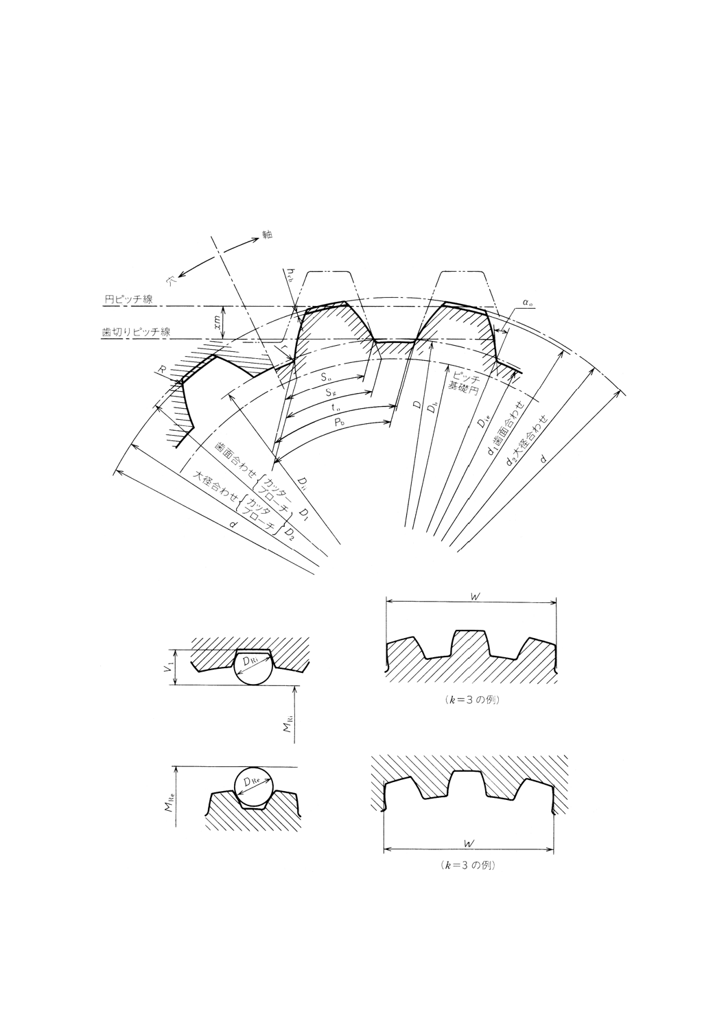 JISB1603:1995 インボリュートスプライン－歯面合わせ－一般事項，諸元及び検査