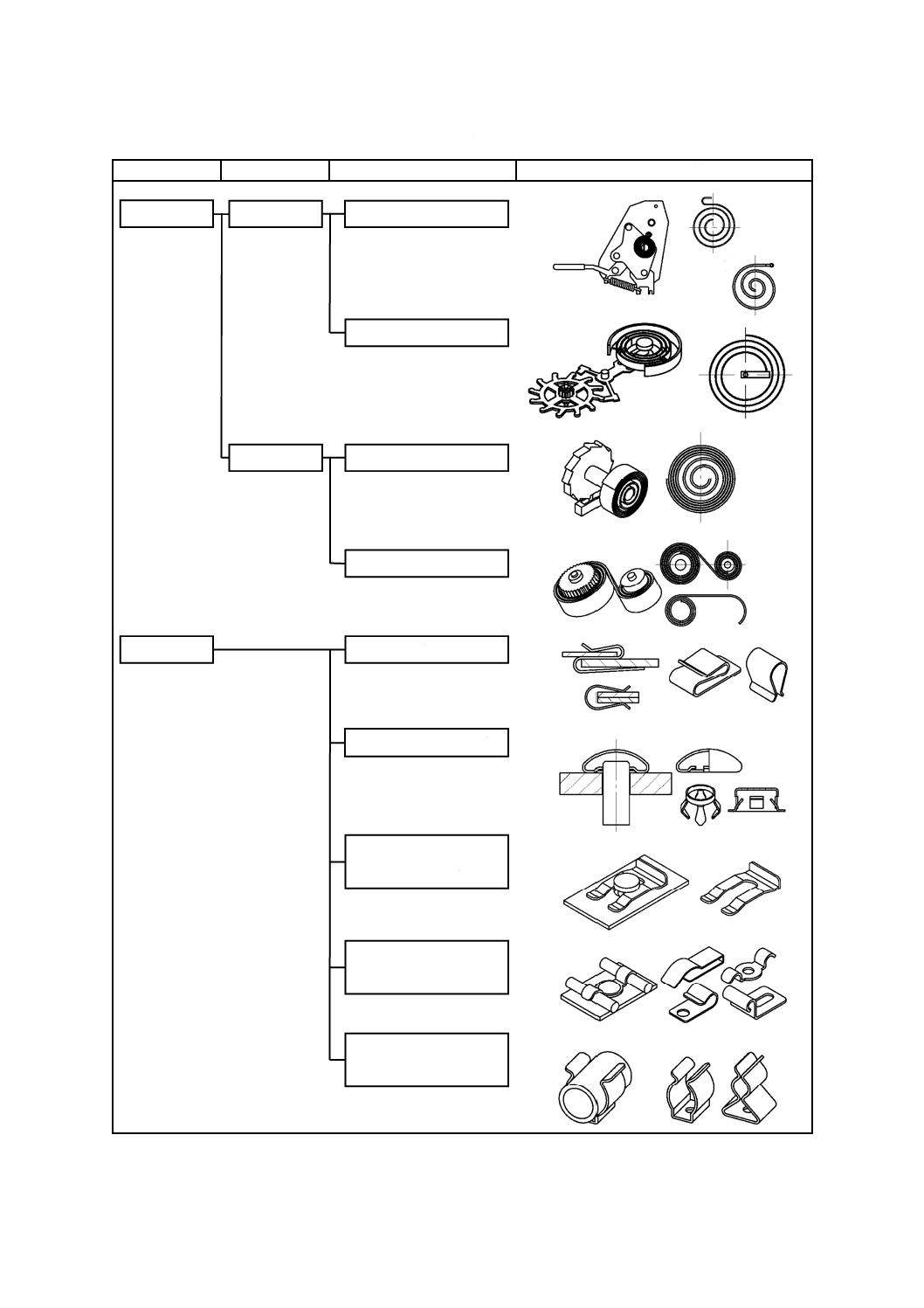 JISB2713:2009 薄板ばねの設計計算式及び仕様の定め方