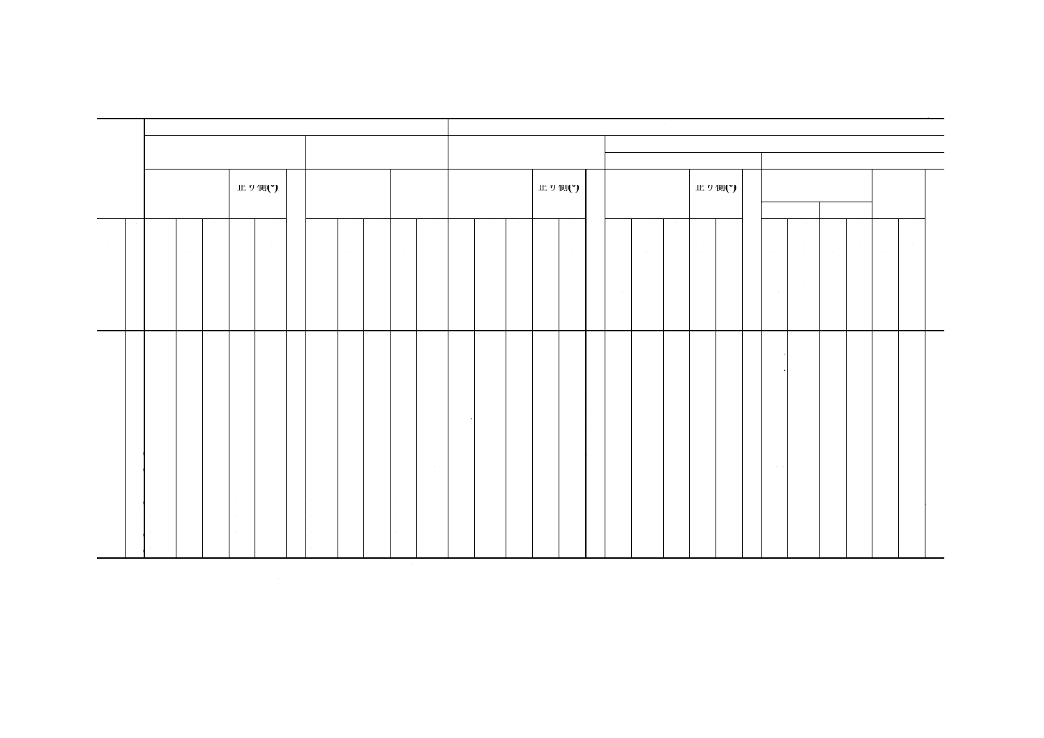 JISB7420:1997 限界プレーンゲージ
