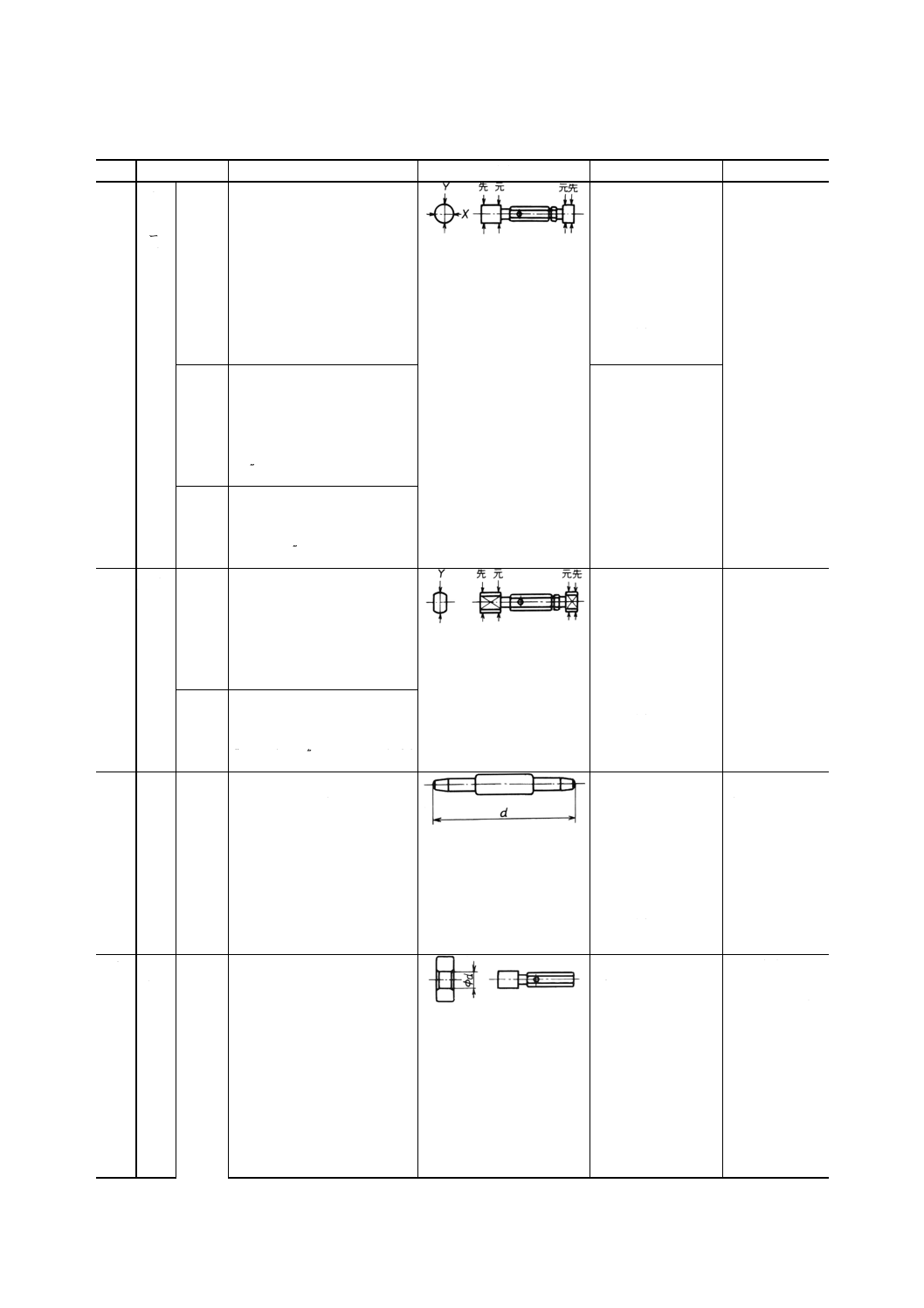 JISB7420:1997 限界プレーンゲージ
