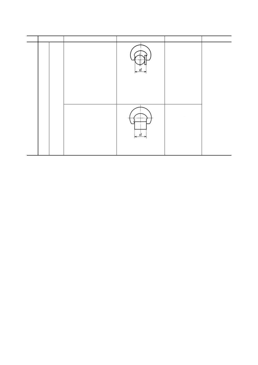 JISB7420:1997 限界プレーンゲージ