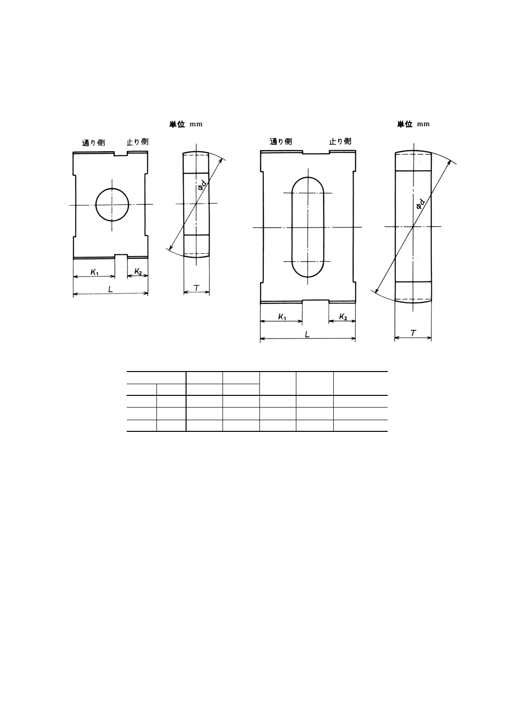 JISB7420:1997 限界プレーンゲージ