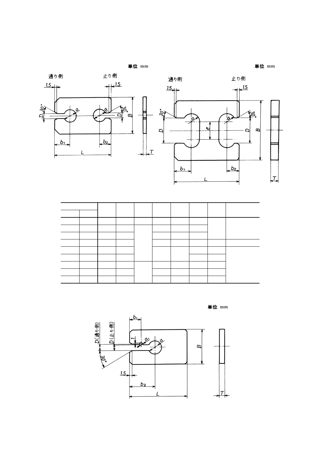 JISB7420:1997 限界プレーンゲージ