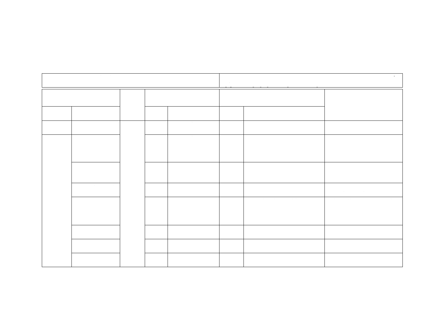 JISB7517:2018 ハイトゲージ