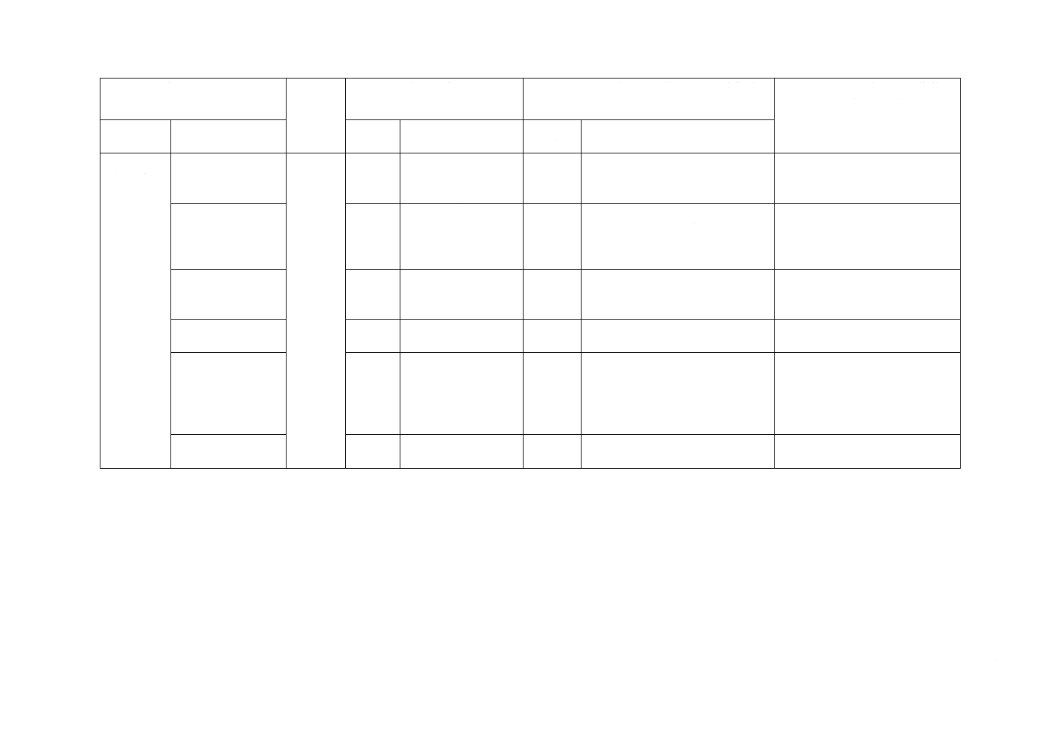 JISB7517:2018 ハイトゲージ