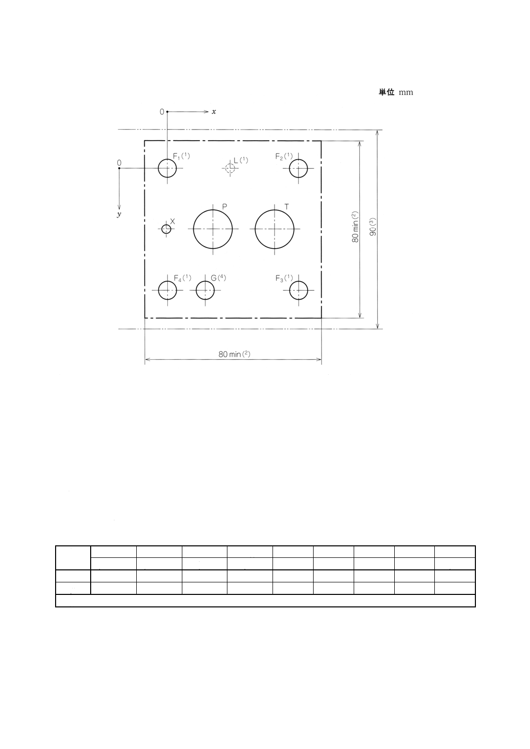 JISB8666:2001 油圧－リリーフ弁－取付面