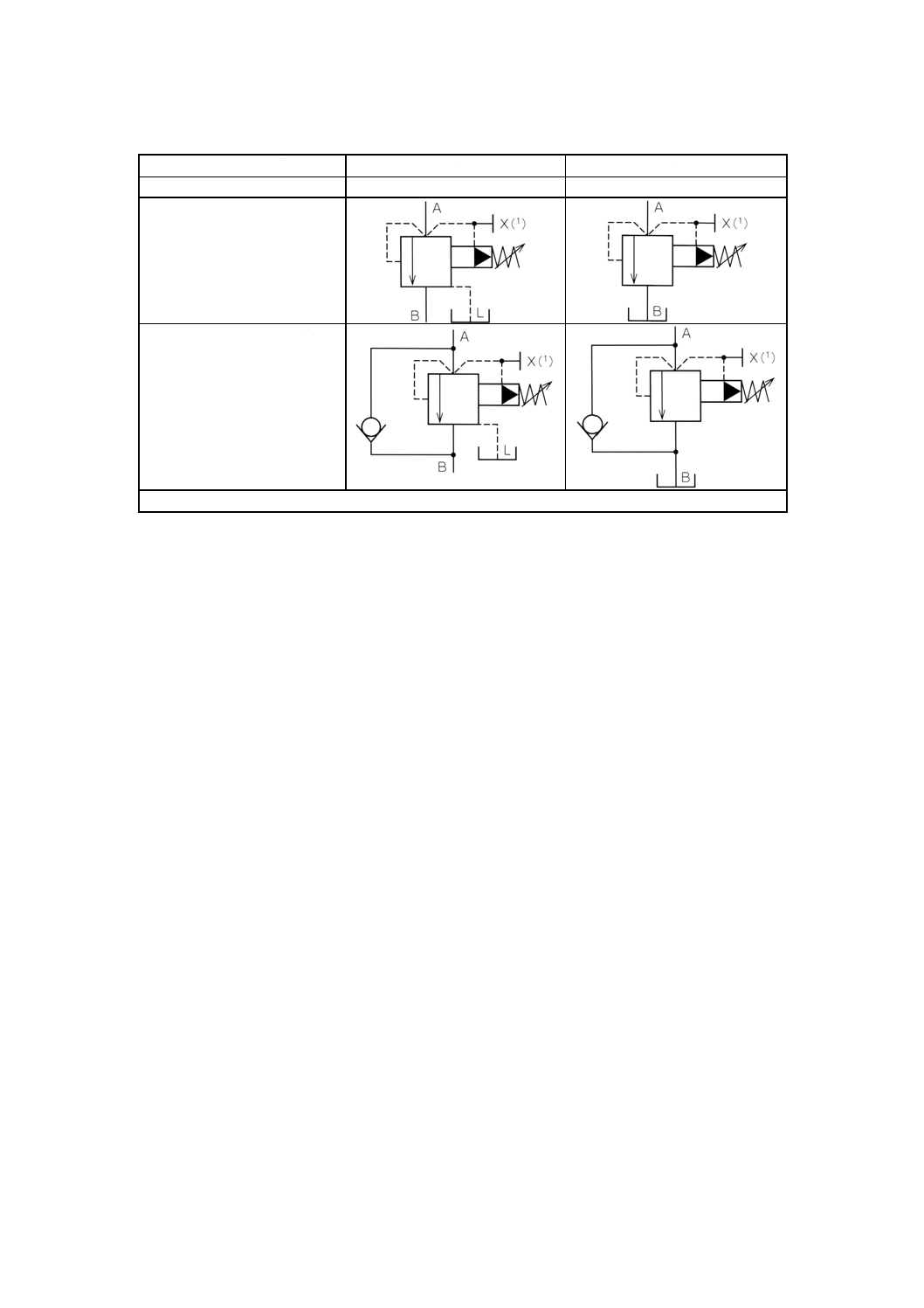 JISB8666:2001 油圧－リリーフ弁－取付面
