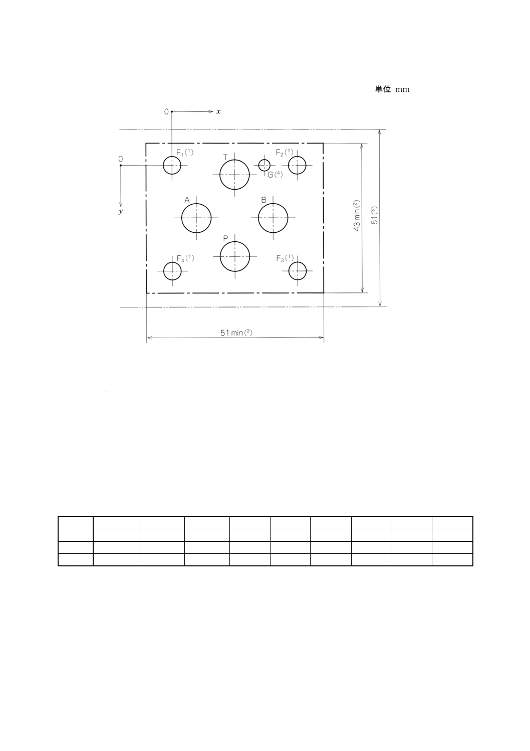 JISB8666:2001 油圧－リリーフ弁－取付面