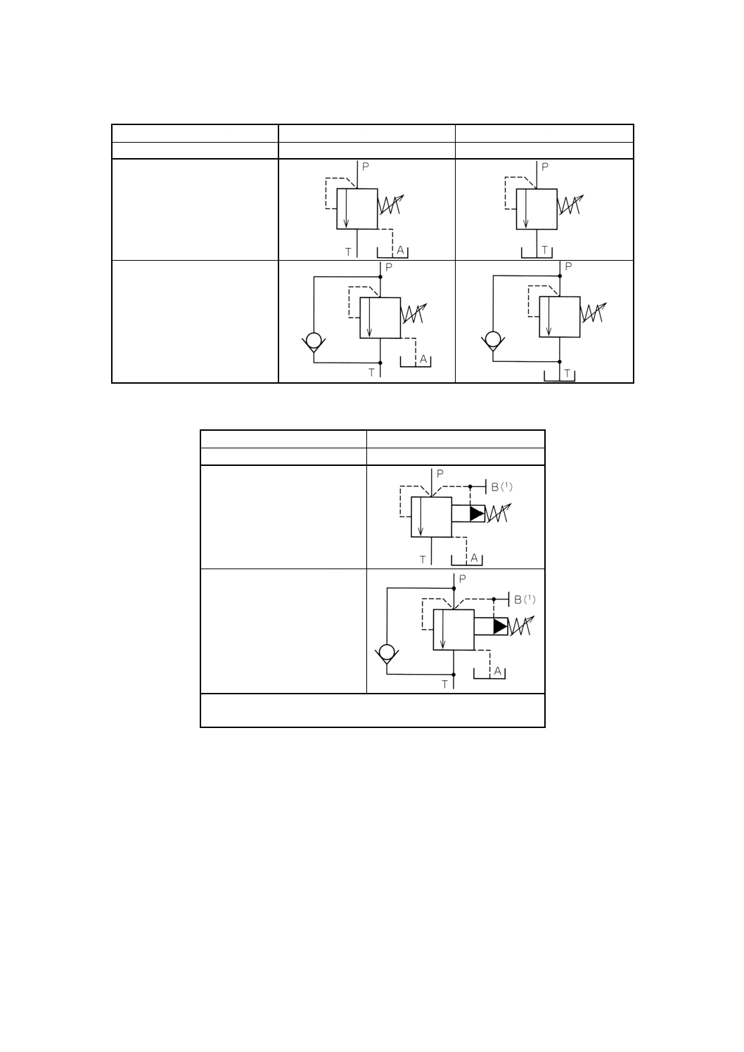 JISB8666:2001 油圧－リリーフ弁－取付面